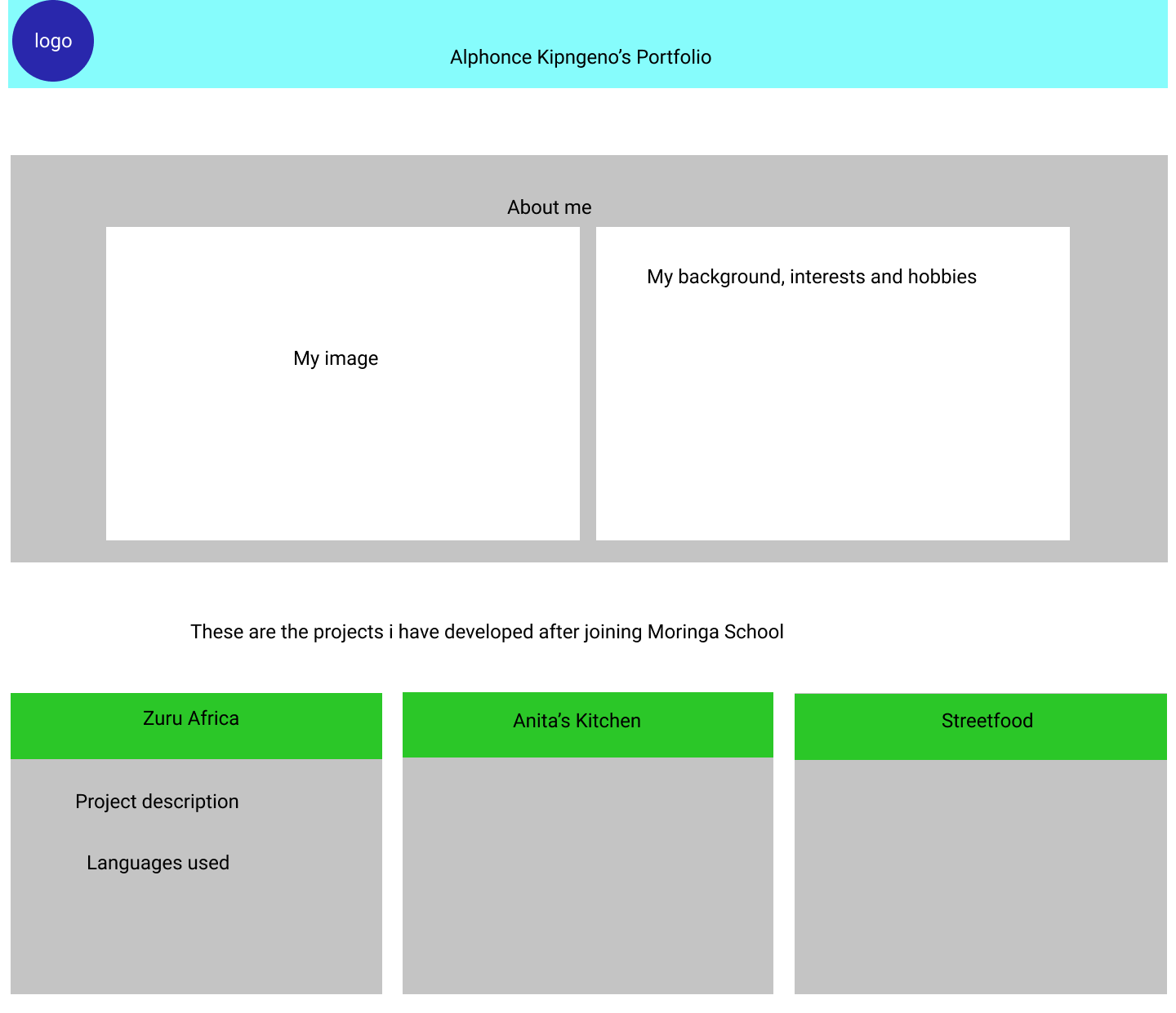 GitHub - Kips-alih/alphonce-landingpage-portfolio: This is a portfolio landing page giving the ...
