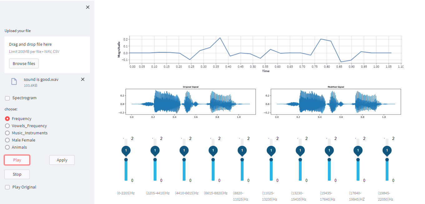 GitHub - sbme-tutorials/sbe3110_f22_task2-sbe3110_f22_task2_team-16: sbe3110_f22_task2_team-16