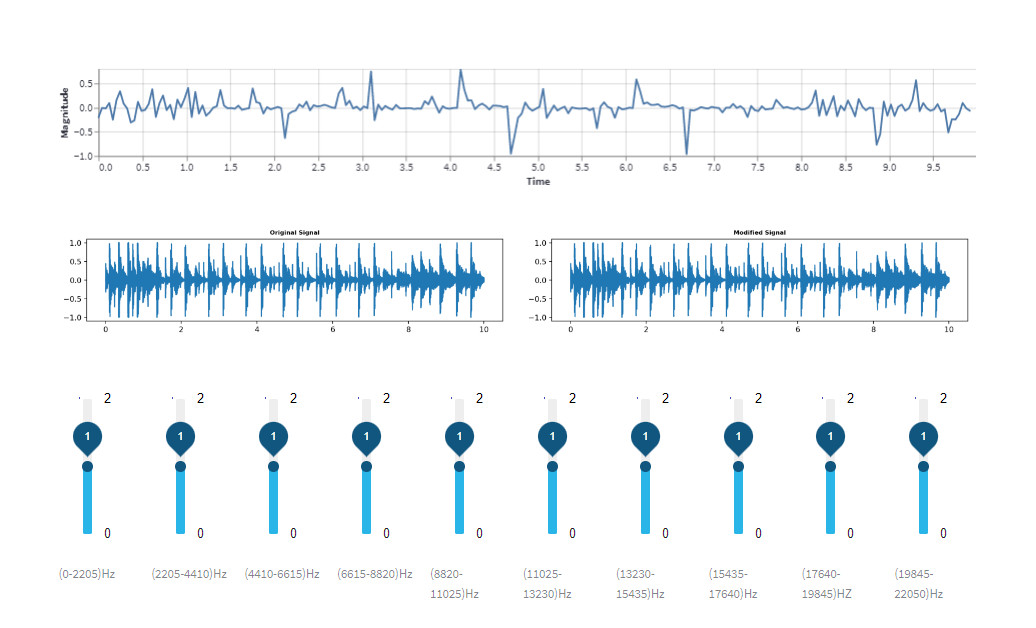 GitHub - HagerSherif/Audio-Equalizer: sbe3110_f22_task2_team-16