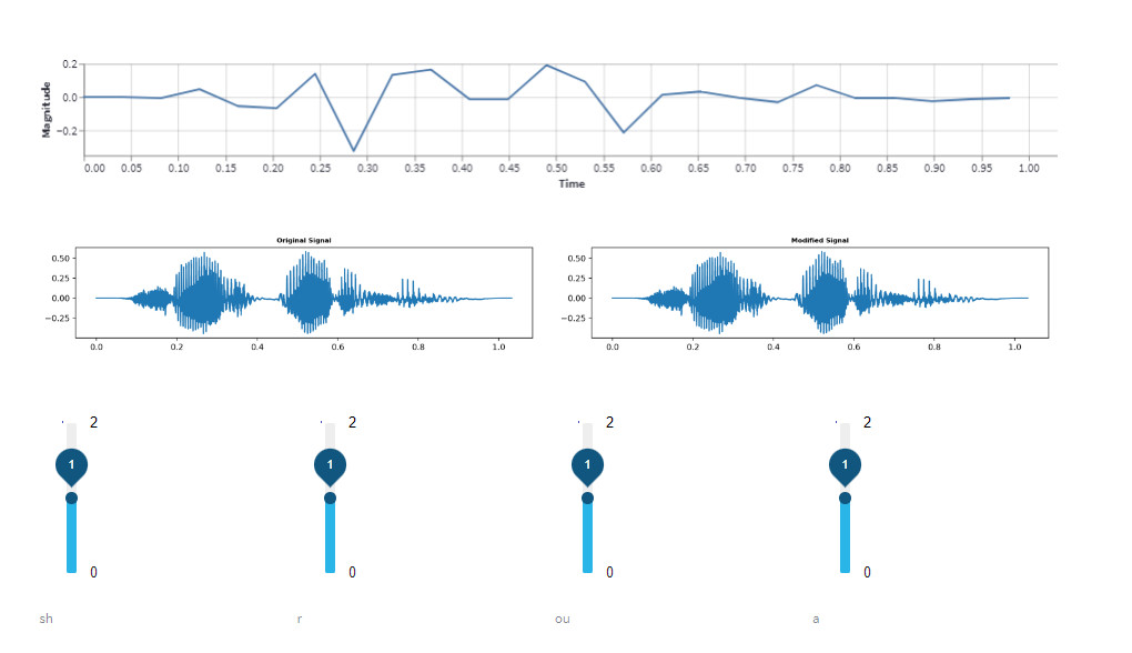 GitHub - HagerSherif/Audio-Equalizer: sbe3110_f22_task2_team-16