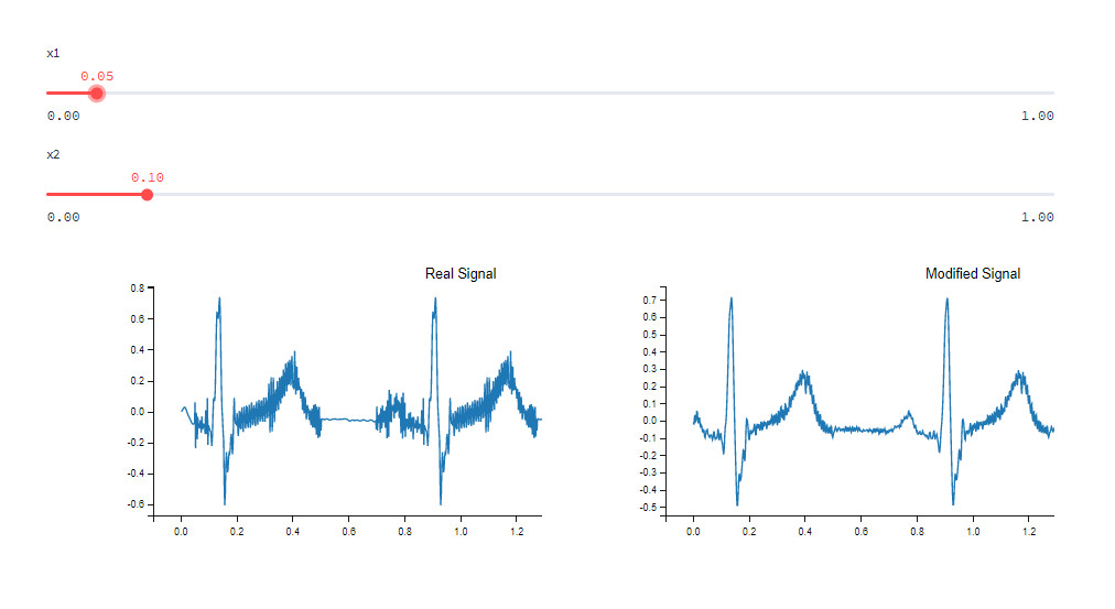 GitHub - HagerSherif/Audio-Equalizer: sbe3110_f22_task2_team-16