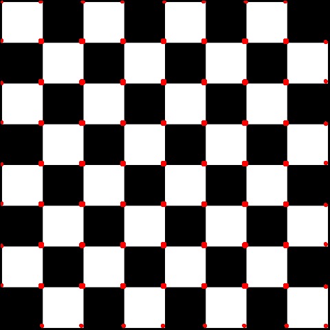 GitHub - aishawaziry/Computer-Vision-Tasks