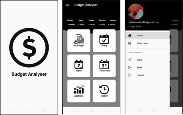 GitHub - akbalki2108/Budget-Analyser