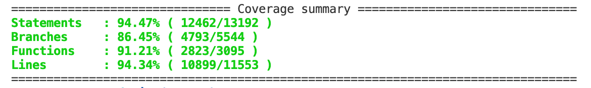 ci: add `karma-sabarivka-reporter` to ensure correct coverage results by kopach · Pull Request ...