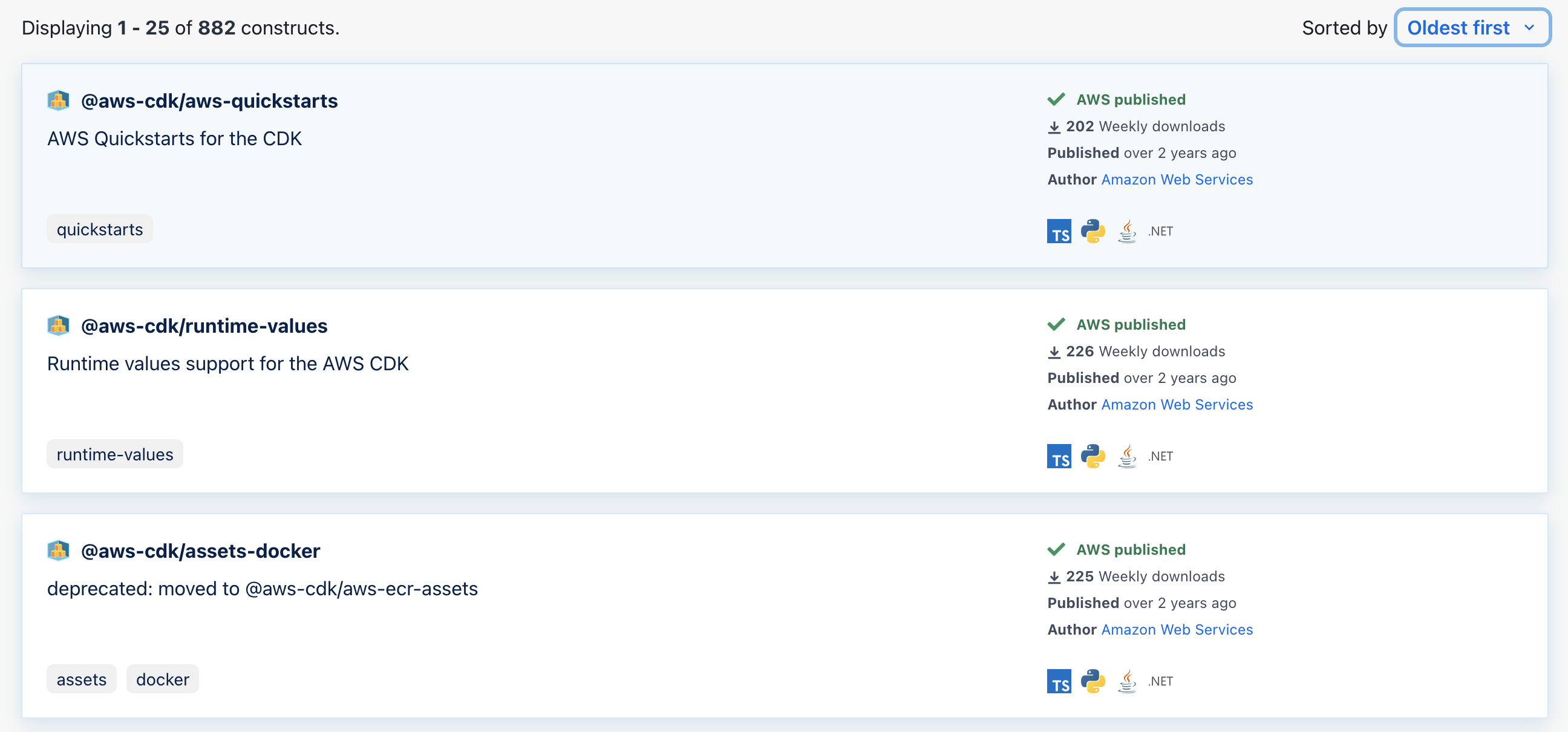 Second order of the sort should be alphabetical order · Issue #662 · cdklabs/construct-hub ...