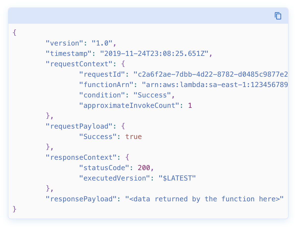 Unwrap code snippet text · Issue #746 · cdklabs/construct-hub-webapp · GitHub