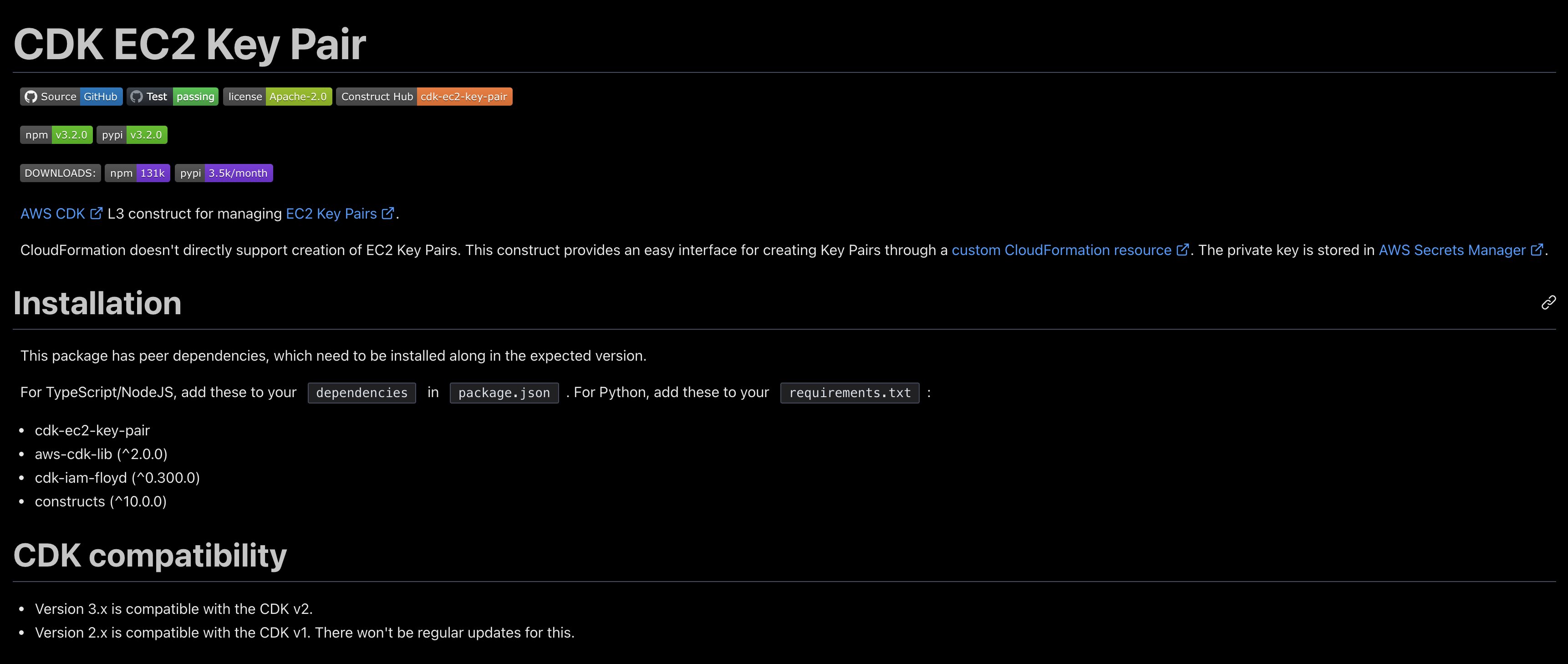 Separate anchor link in API reference headers · Issue #867 · cdklabs/construct-hub-webapp · GitHub