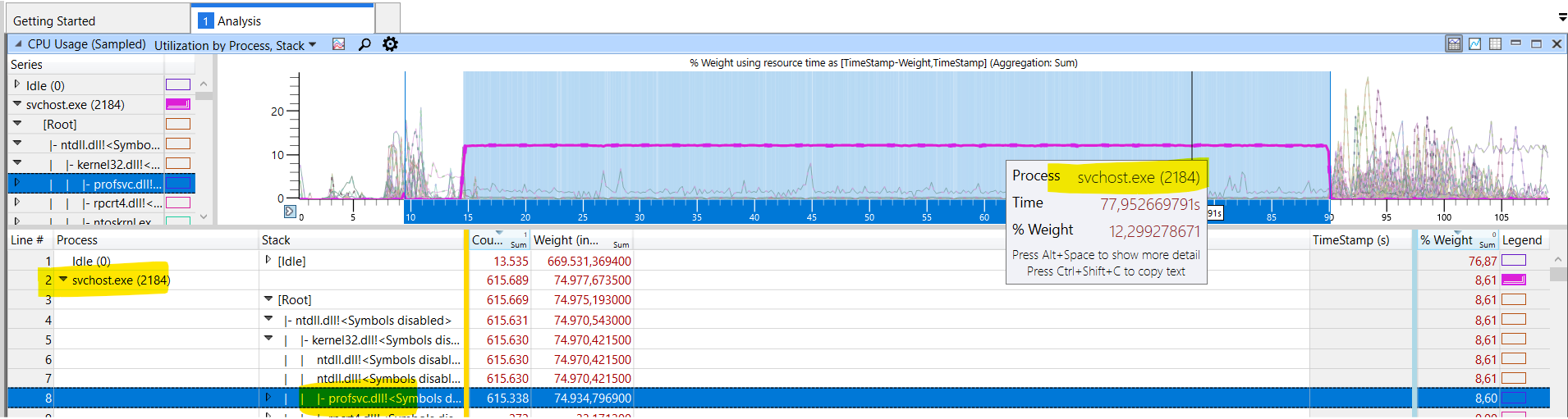 Nx Migrate Causes Windows Login To Slow Down · Issue 5947 · Nrwlnx · Github