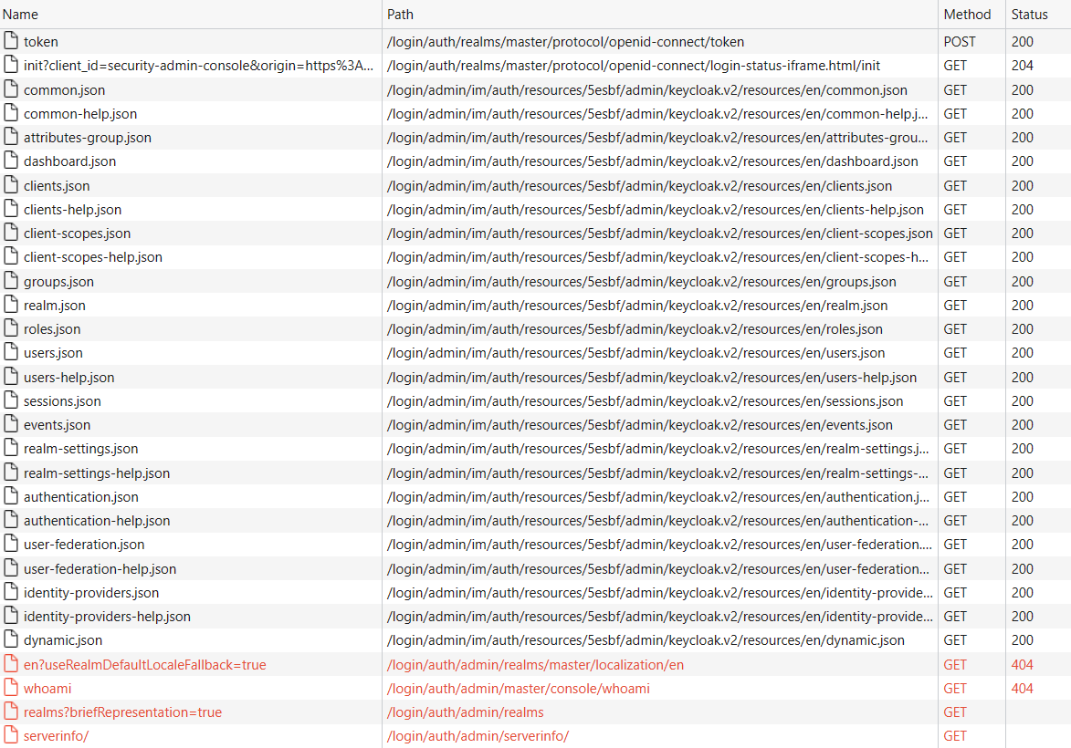 New admin2 master console not works - Failed to load resource · Issue #14135 · keycloak/keycloak ...