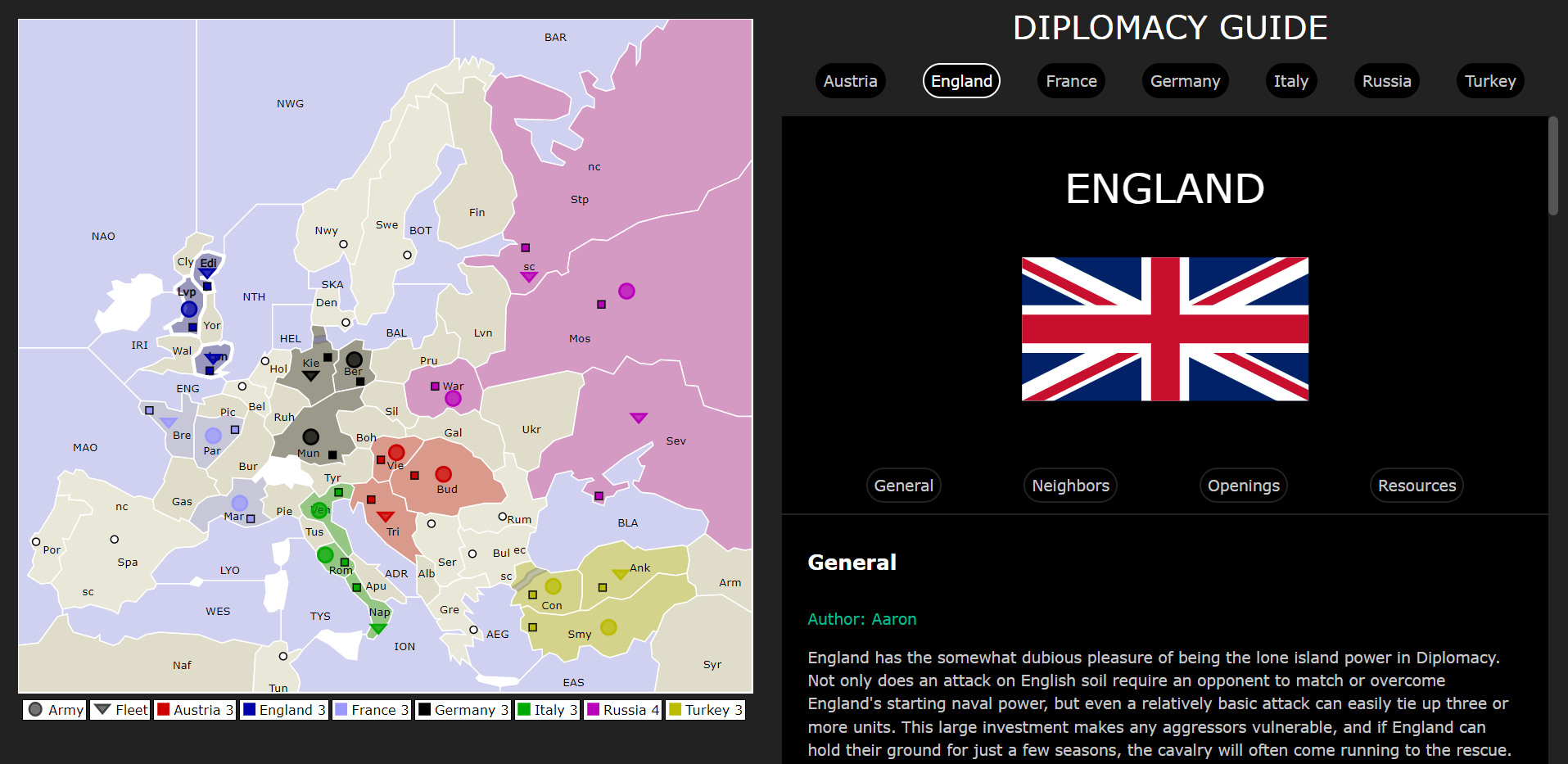 GitHub - DuncanBrewster/diplomacy-guide: A strategy guide for the board ...