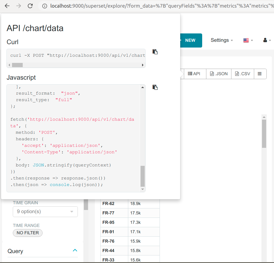 Add A Display Chart Data Api Sharing Button To The Chart Visualization Editor · Issue 11576