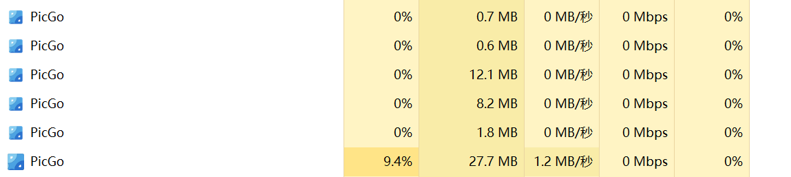 [Bug]: 图片上传进行时 · Issue #1060 · Molunerfinn/PicGo · GitHub