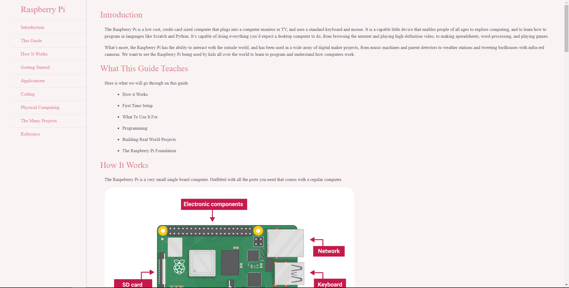 GitHub - mehalkoj/Raspberry-Pi-Documentation-Project