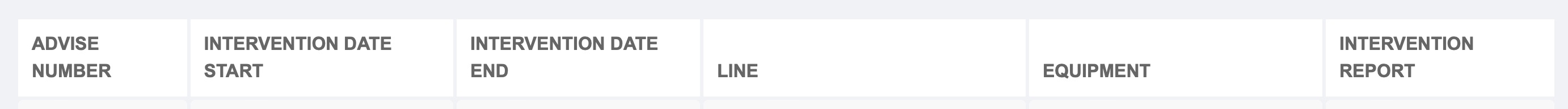 Wired tables when using scss in 3.16 · Issue #4742 · uikit/uikit · GitHub