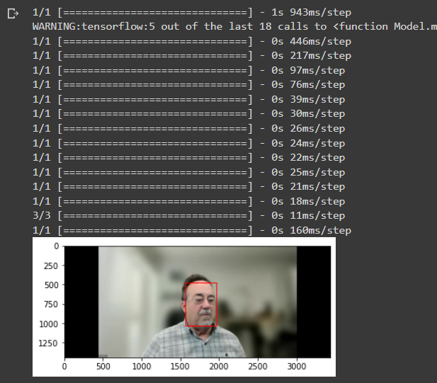 GitHub - vaibhavnagar02/Human-Face-Detection: Face recognition is the ...