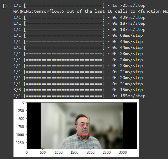 GitHub - vaibhavnagar02/Human-Face-Detection: Face recognition is the problem of identifying and ...