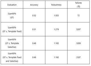 GitHub - 5Case/Capstone_Design
