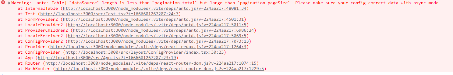 usePagination · Issue #1938 · alibaba/hooks · GitHub