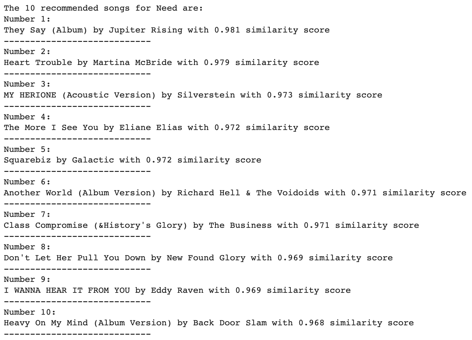 Github Yunhee000 Music Recommender System Content Based Music