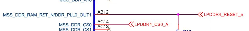 How to achieve DDR reset in the HSS program? · polarfire-soc · Discussion #314 · GitHub