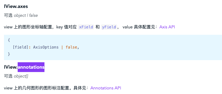 🐛 Bug Mix组件不支持annotations · Issue 3277 · Antvisg2plot · Github 5852