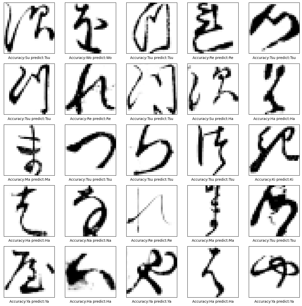 GitHub - Austin0914/AI_Japanese_characters_recognition