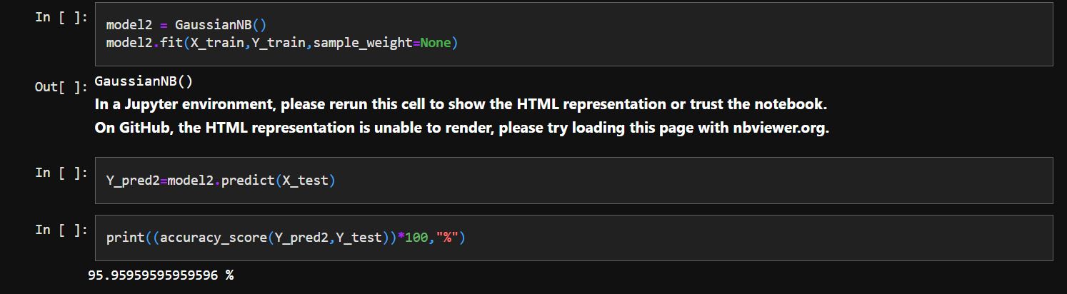GitHub - Dhruvpandey08/DDoS-Mitigation-ML: Trained and tested the ...