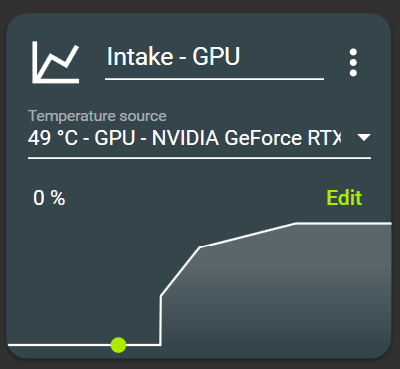 [Enhancement] Add new source: GPU Hotspot Temperature · Issue #1492 · Rem0o/FanControl.Releases ...