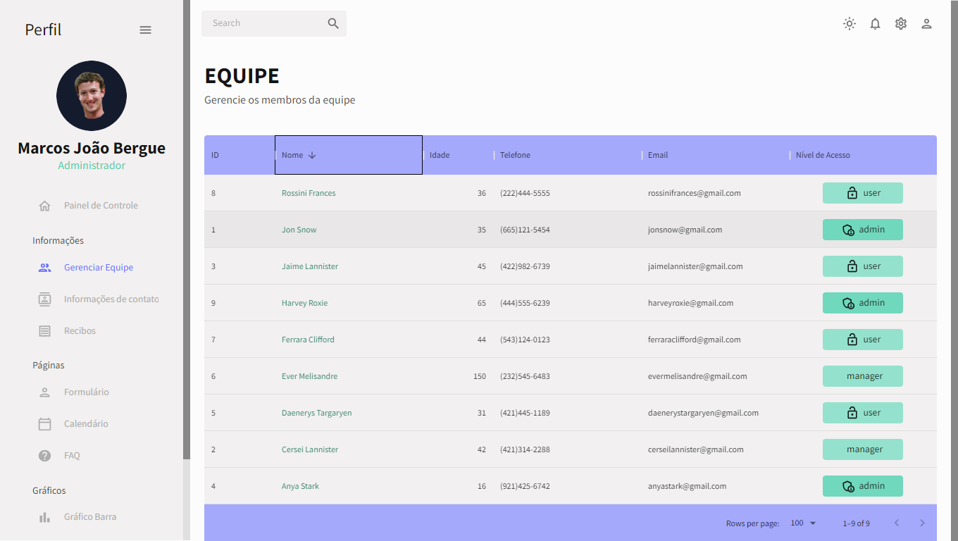 GitHub - KyuaKun/2022-11_Projeto-React_Admin_Dashboard