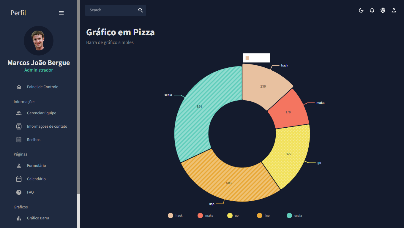 GitHub - KyuaKun/2022-11_Projeto-React_Admin_Dashboard