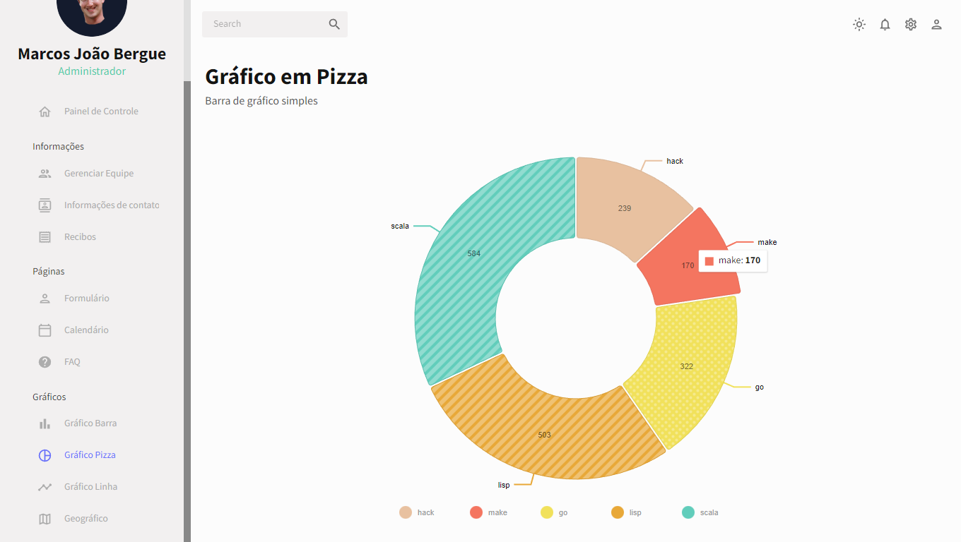 GitHub - KyuaKun/2022-11_Projeto-React_Admin_Dashboard