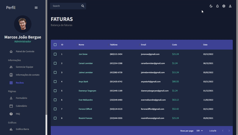GitHub - KyuaKun/2022-11_Projeto-React_Admin_Dashboard