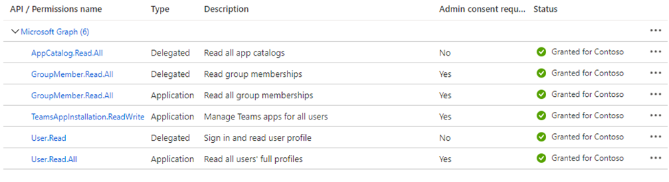Issue with sending to M365 groups, Distribution groups or Security ...