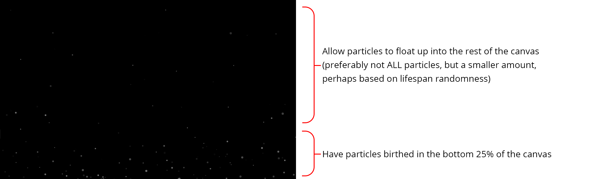 Can particle birth be limited to a specific area, then allowed to move outside that area ...
