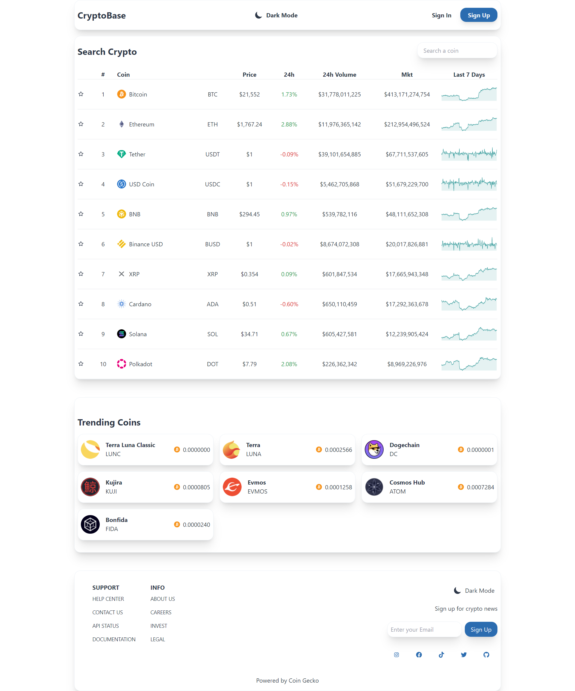GitHub - dshreejal/React-CryptoBase