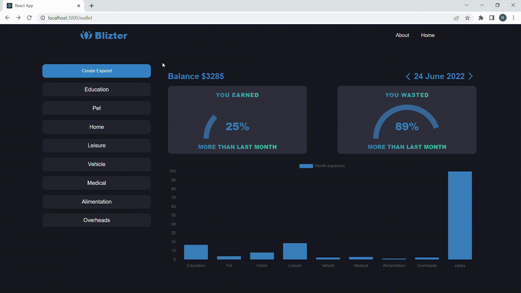 GitHub - RodolphoColler/blizter-frontend