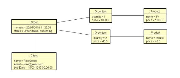 GitHub - Josyas/composicao-enumeracao: Exercício Aula