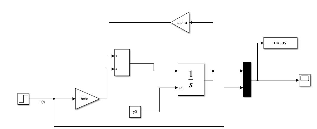 Github Jir28 First Order Rc Circuit