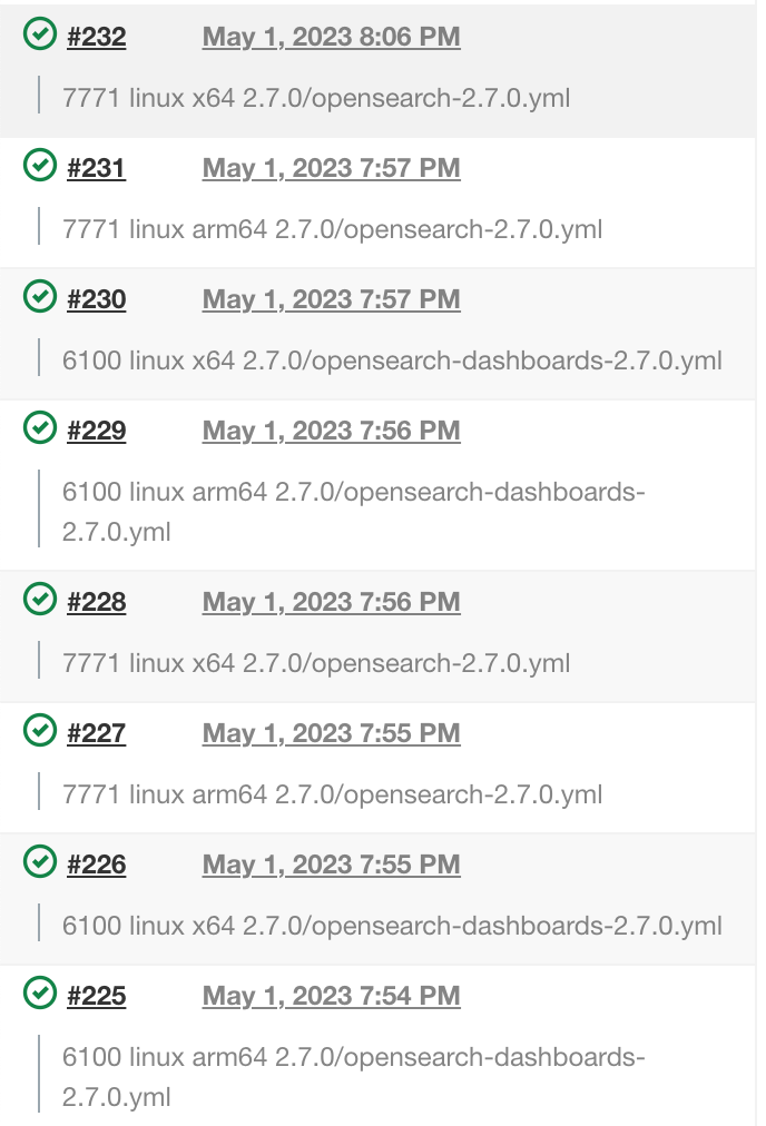 [Bug]: Promote artifacts description not clear enough · Issue #3456 · opensearch-project ...