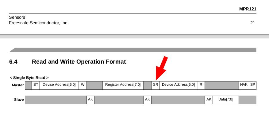 MPR121 library does not work with Arduino Due although all the libraries are up to date · Issue ...