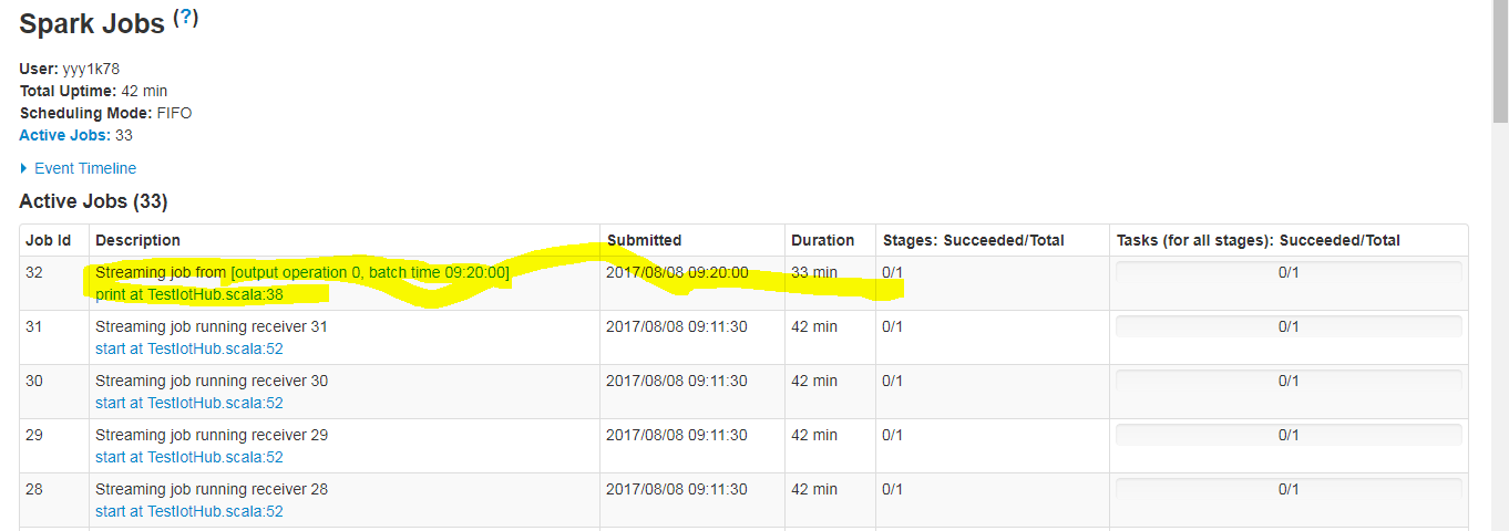 Spark With Iothub Instead Of Eventhub · Issue 115 · Azureazure Event Hubs Spark · Github