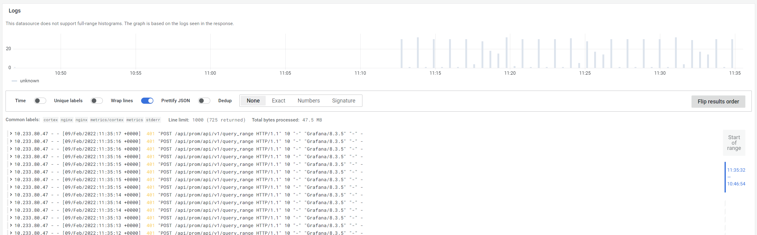Grafana 8.3.5 alerts do not respect Prometheus datasource headers · Issue #45131 · grafana ...