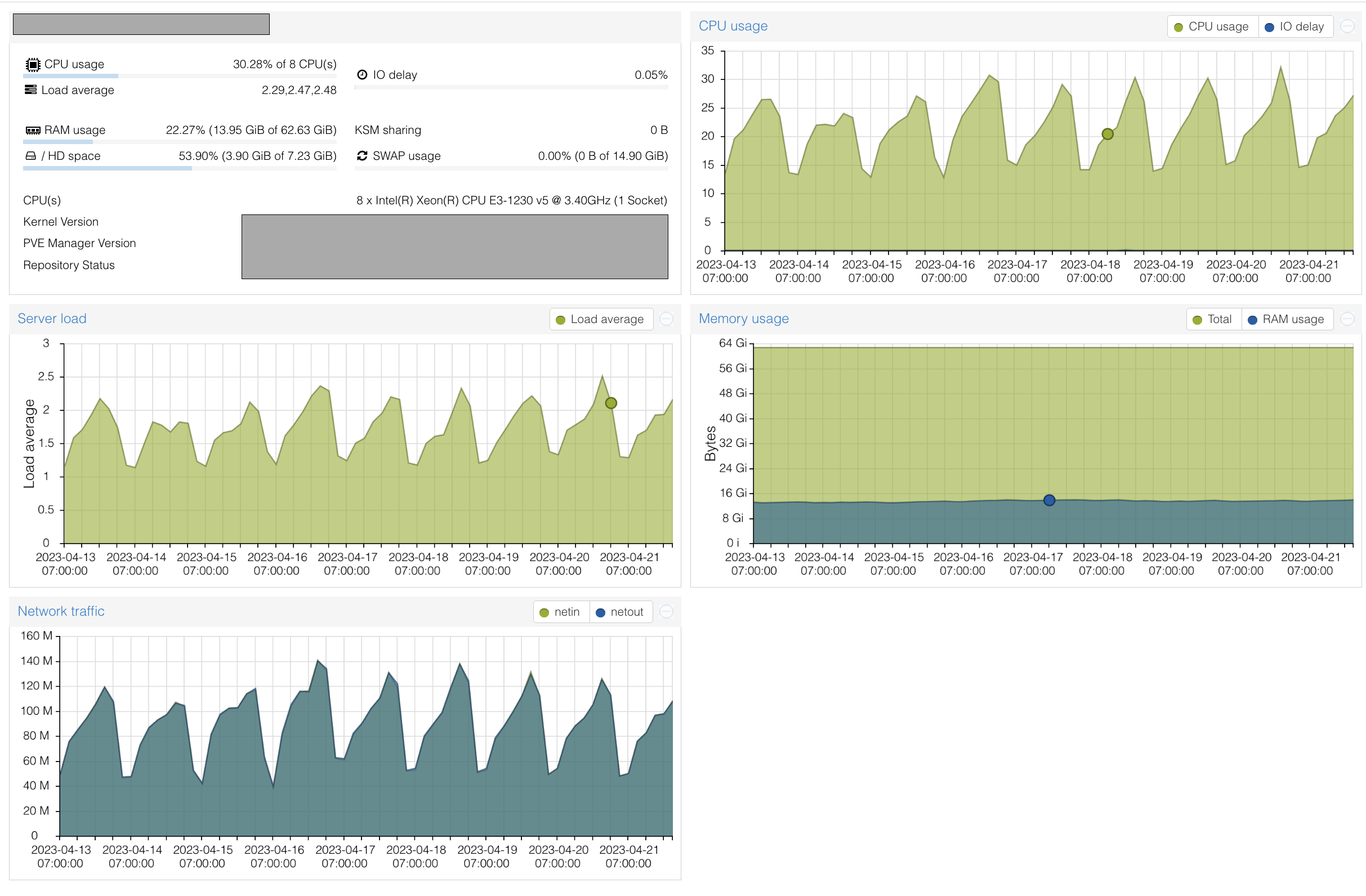 SIGSEGV in stktable_get_entry->...->eb_memcmp · Issue #2127 · haproxy/haproxy · GitHub