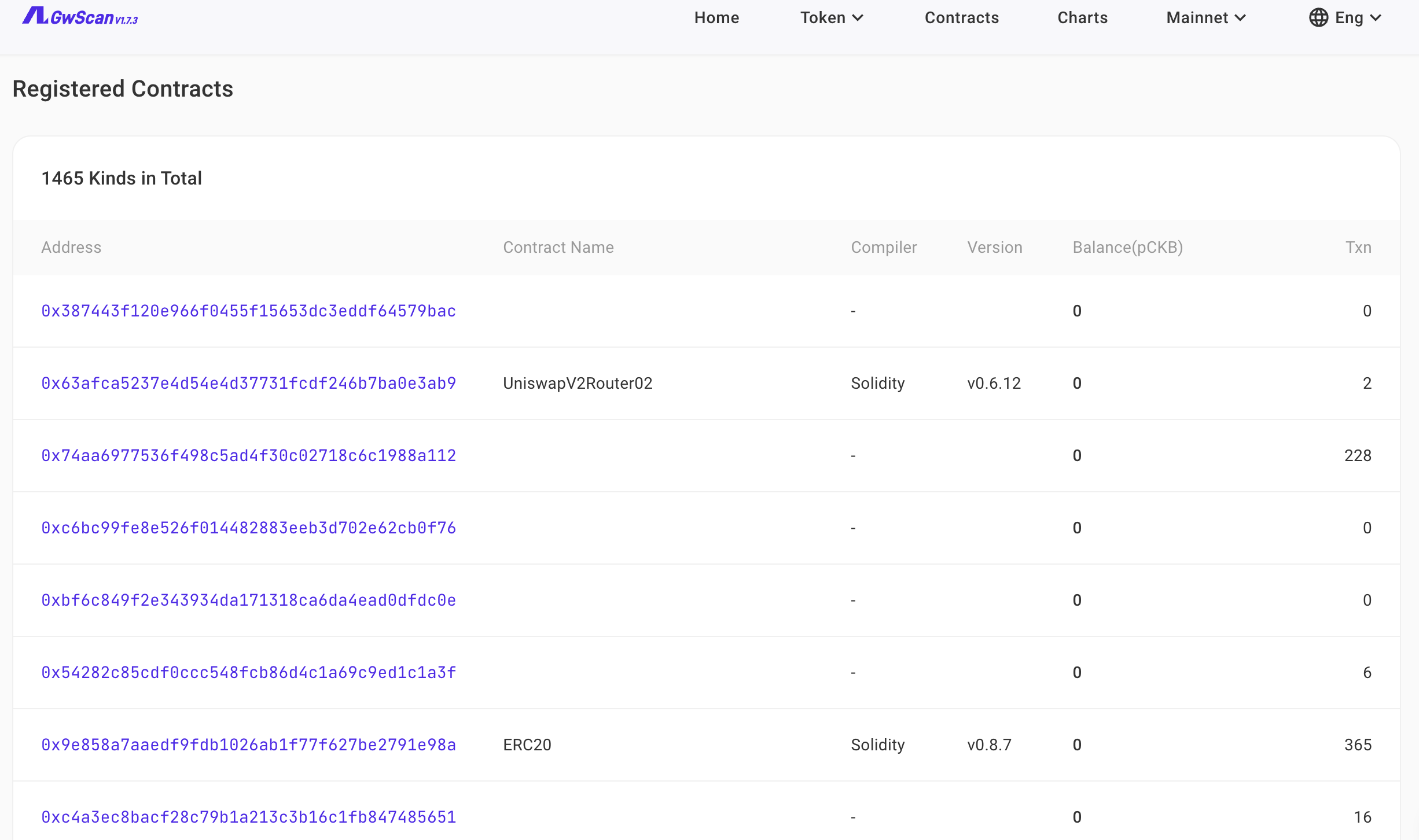 「Order by txn desc」needed when loading Registered Contracts list · Issue #1293 · Magickbase ...