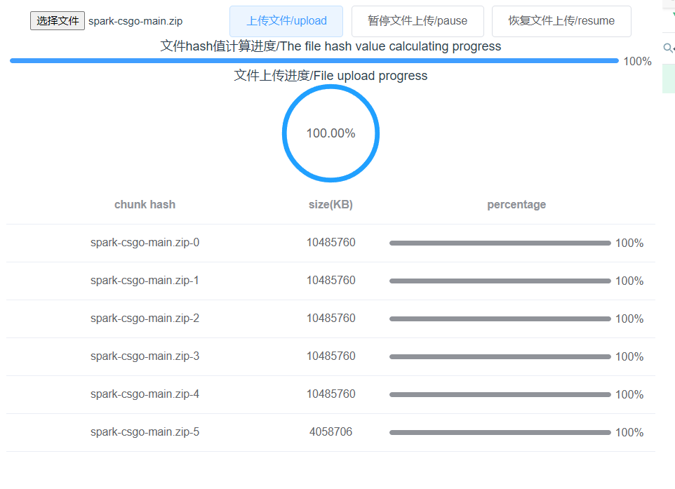 GitHub - Emiria486/-Upload-large-file-slices-resume-uploadby-vue-nodeJS: 大きなファイルスライスアップロード+ブレーク ...