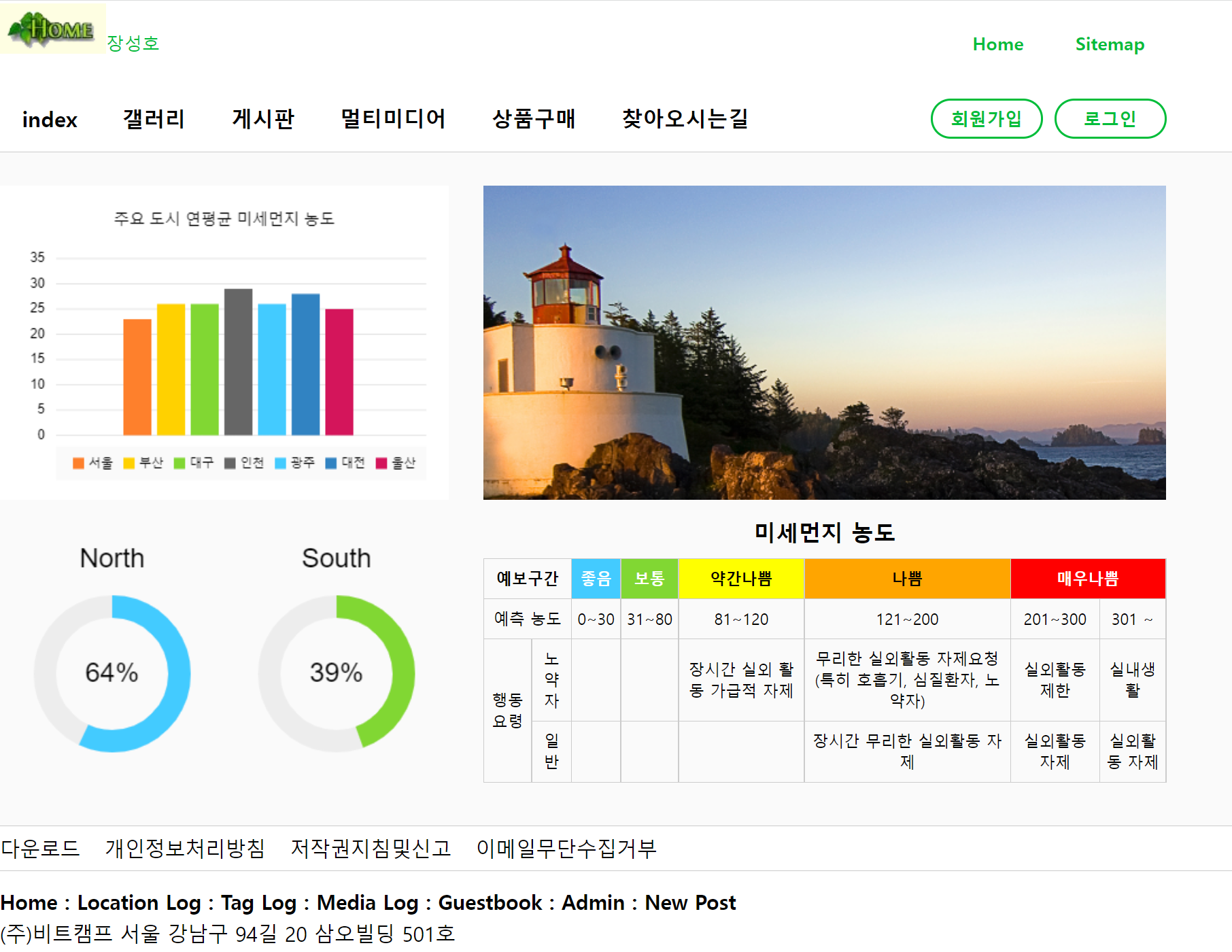 GitHub - sunghojang12/portfolio: sungho's portfolio