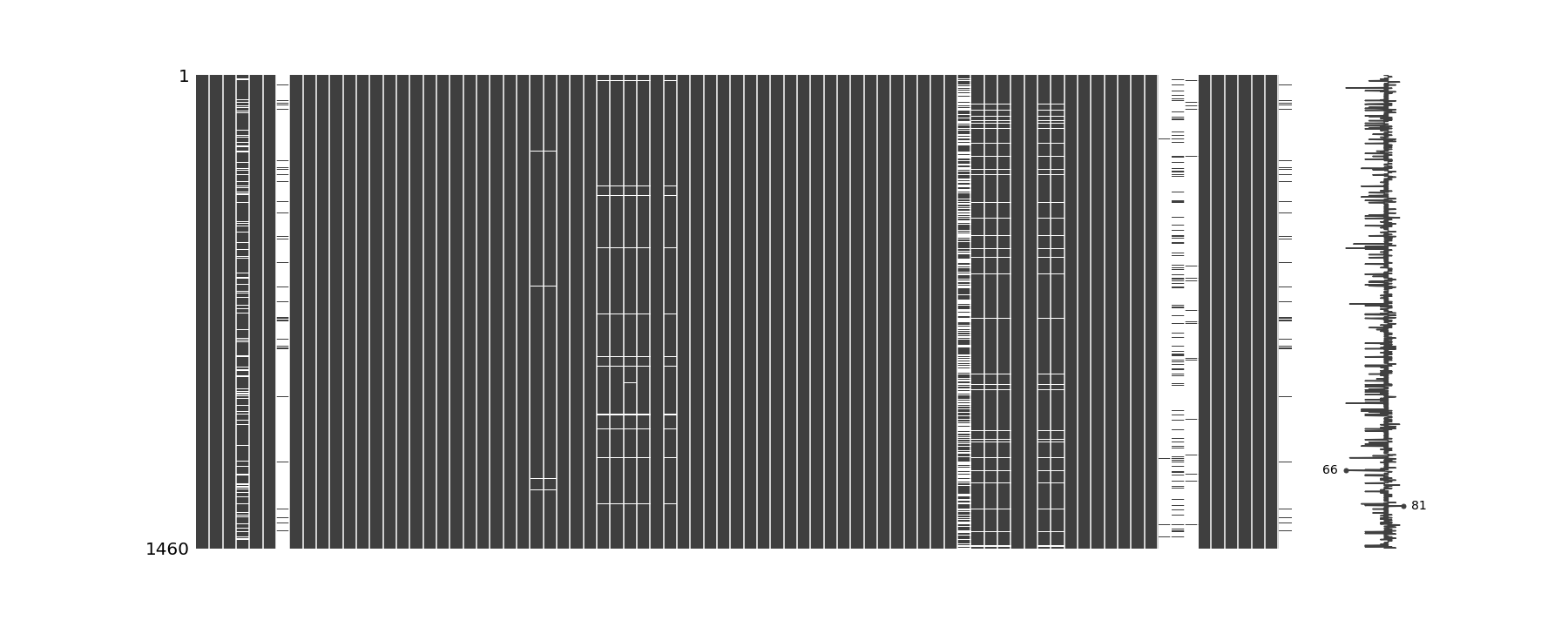 GitHub - rebba123/EDA-with-DTale-