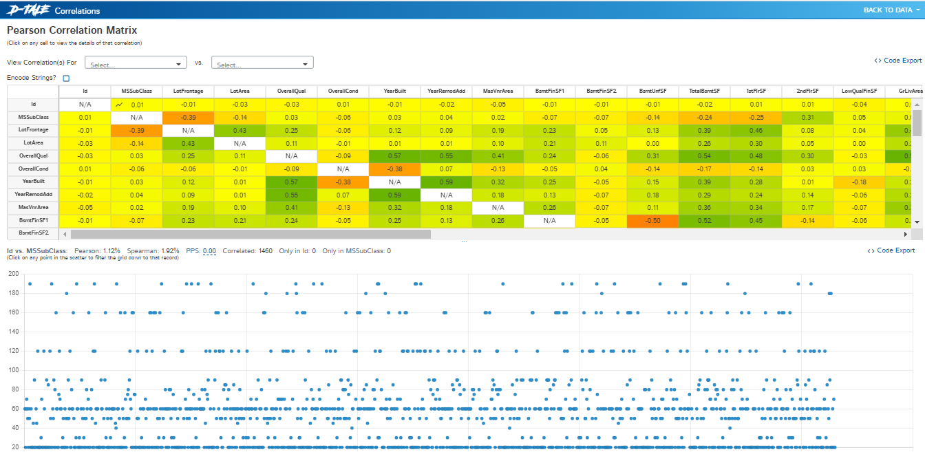 GitHub - rebba123/EDA-with-DTale-