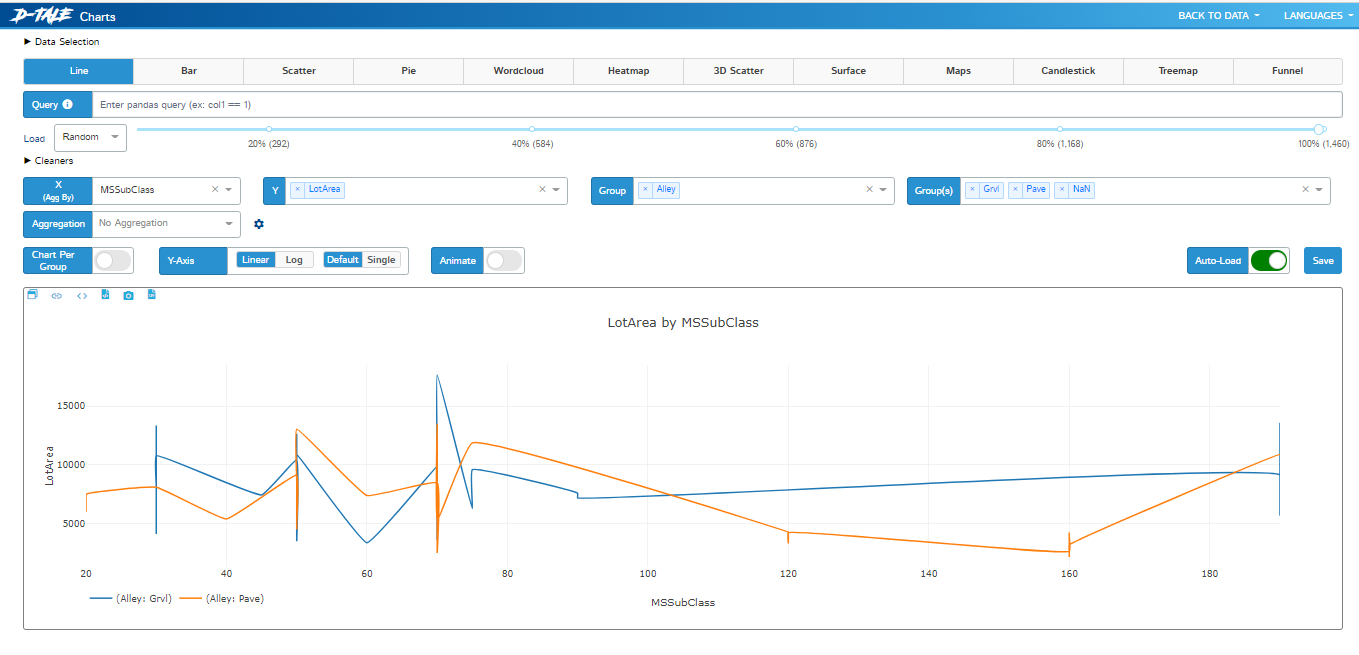 GitHub - rebba123/EDA-with-DTale-
