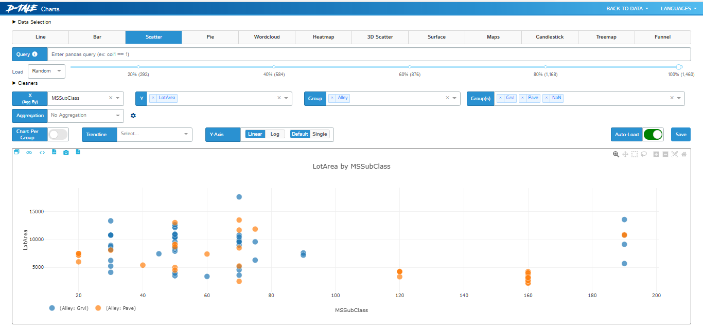 GitHub - rebba123/EDA-with-DTale-